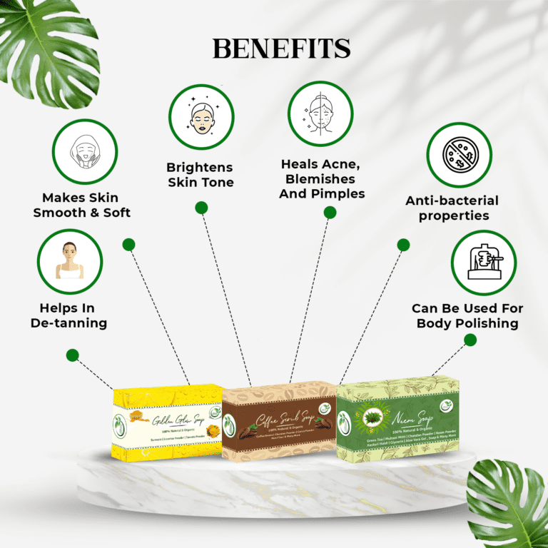 Face Pack Soap Combo | Naira's Organic Essentials | Manufacturer of 100 ...