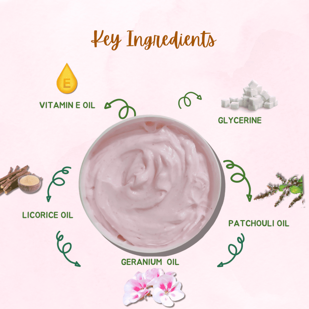 All in One Cream (Dry Skin) (80 gm) | Naira's Organic Essentials ...